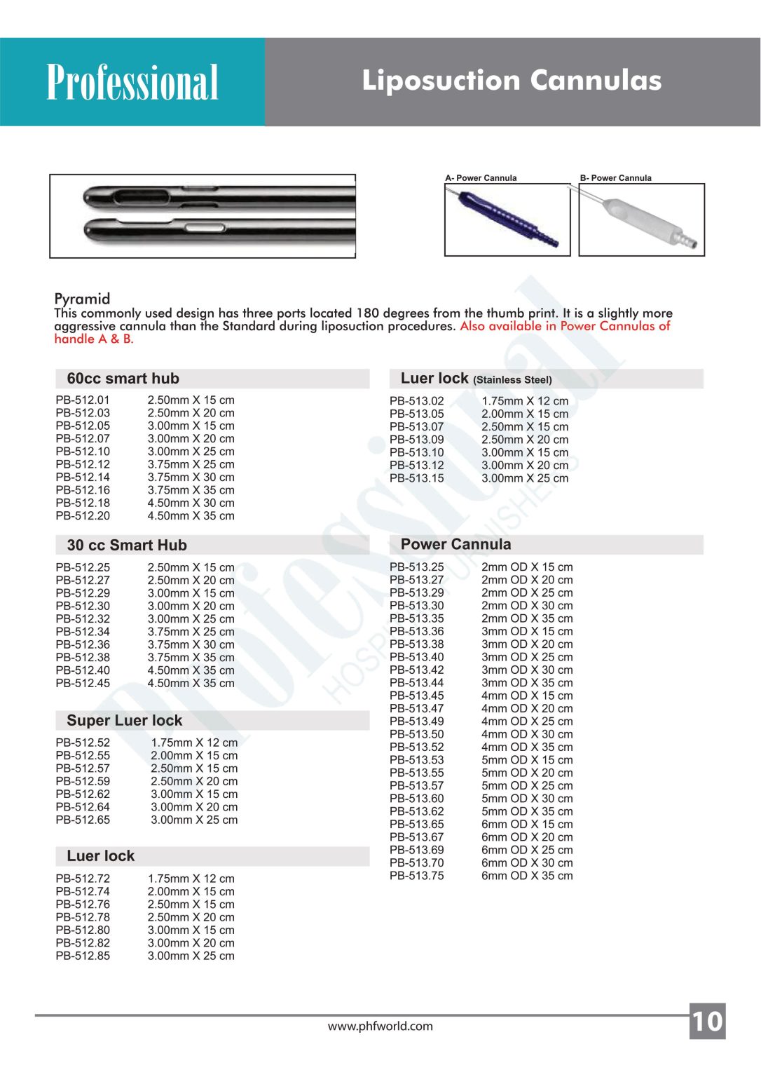 Cobra Liposuction Cannula Round to Achieve Perfect Contours! The Best ...